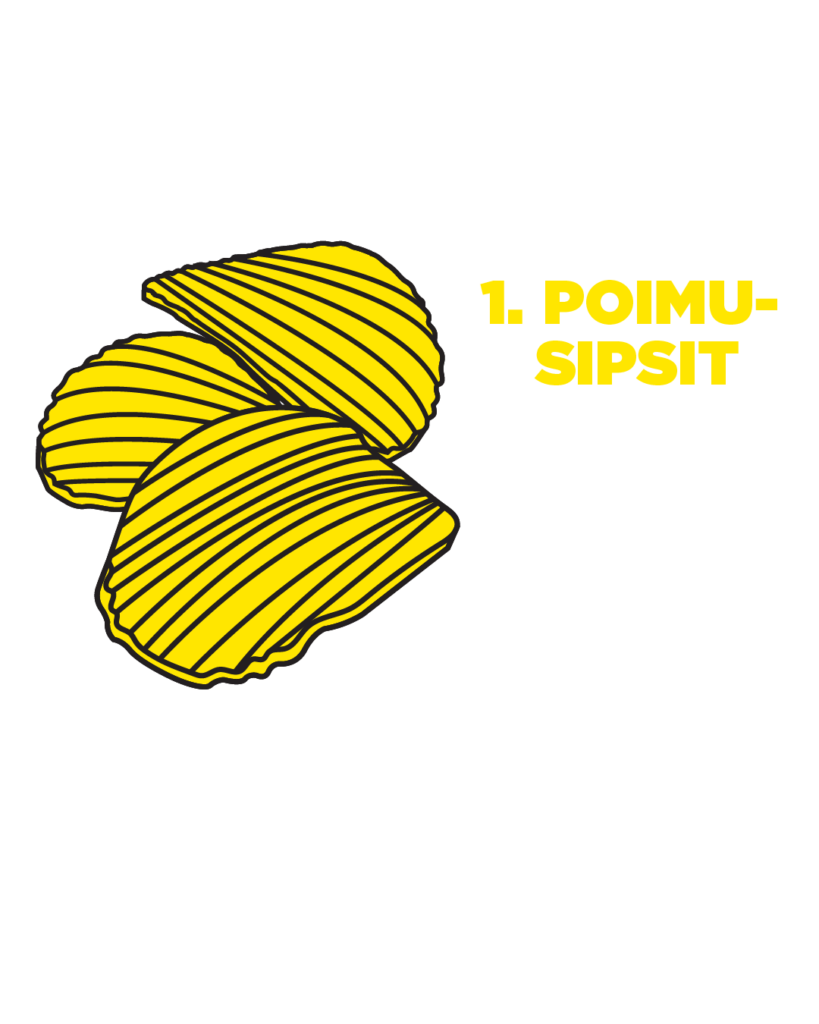 Suuri sipsikysely 1.0 | Taffel